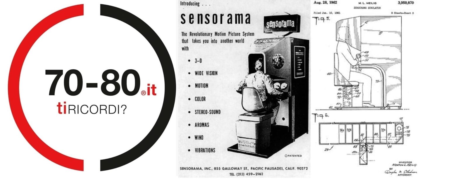 Anni 60-70. Il Sensorama è la prima macchina per la realtà virtuale ...